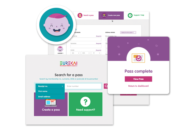 Why your visitor attraction needs a digital annual pass system - Rubber ...